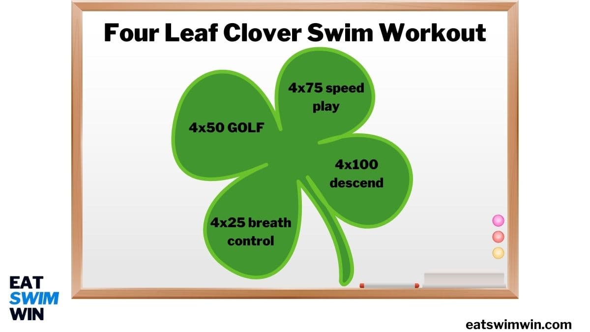 4 St. Patrick's Day Swim Workouts For Lucky Swimmers
